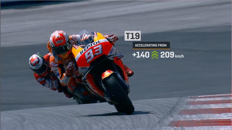 Brand new TV graphics make 2019 better than ever