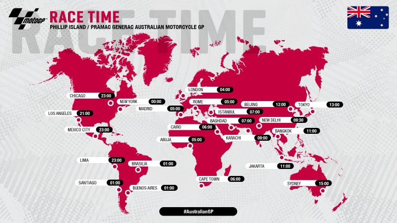 UPDATE: Pramac Generac Australian GP time schedule