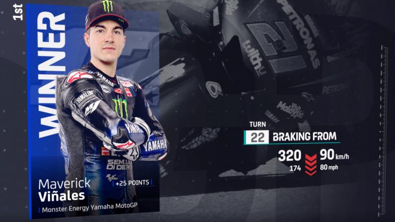 Take a look at the new and improved TV graphics for 2020