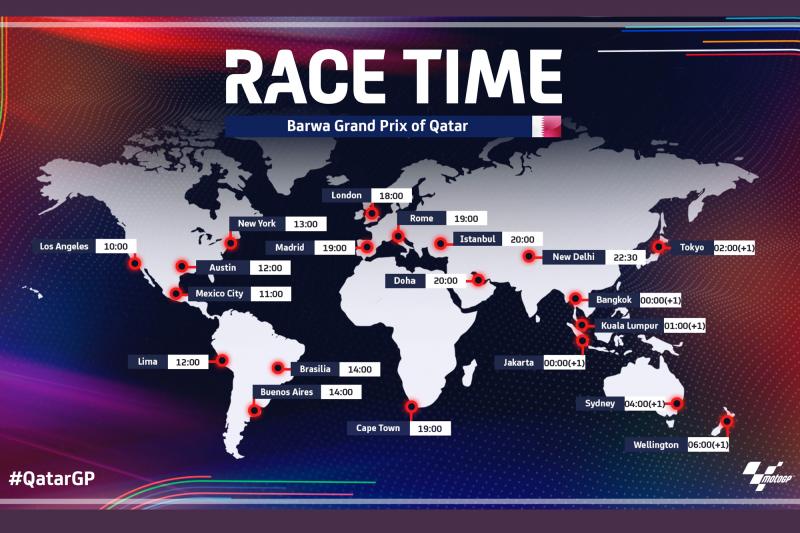 Qatar Motogp Zeitplan