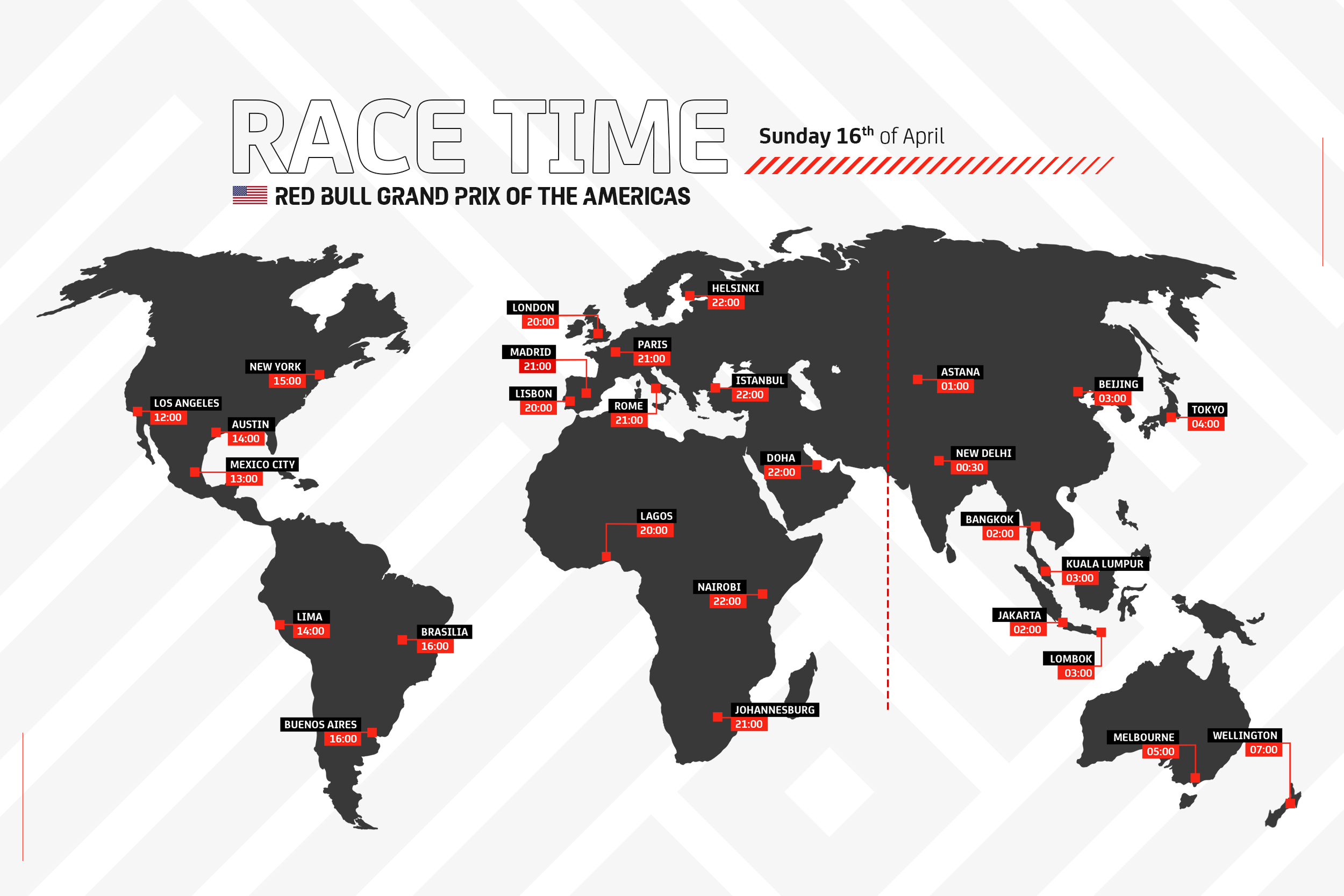 TIME SCHEDULE: Red Bull Grand Prix of The Americas