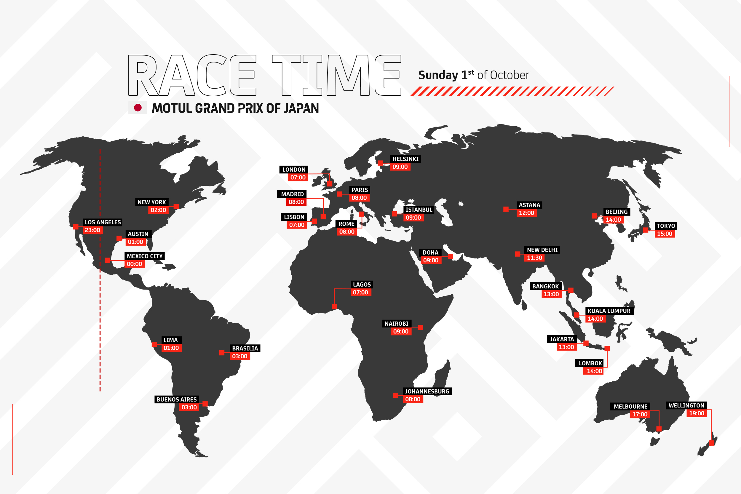 TIME SCHEDULE: Motul Grand Prix of Japan
