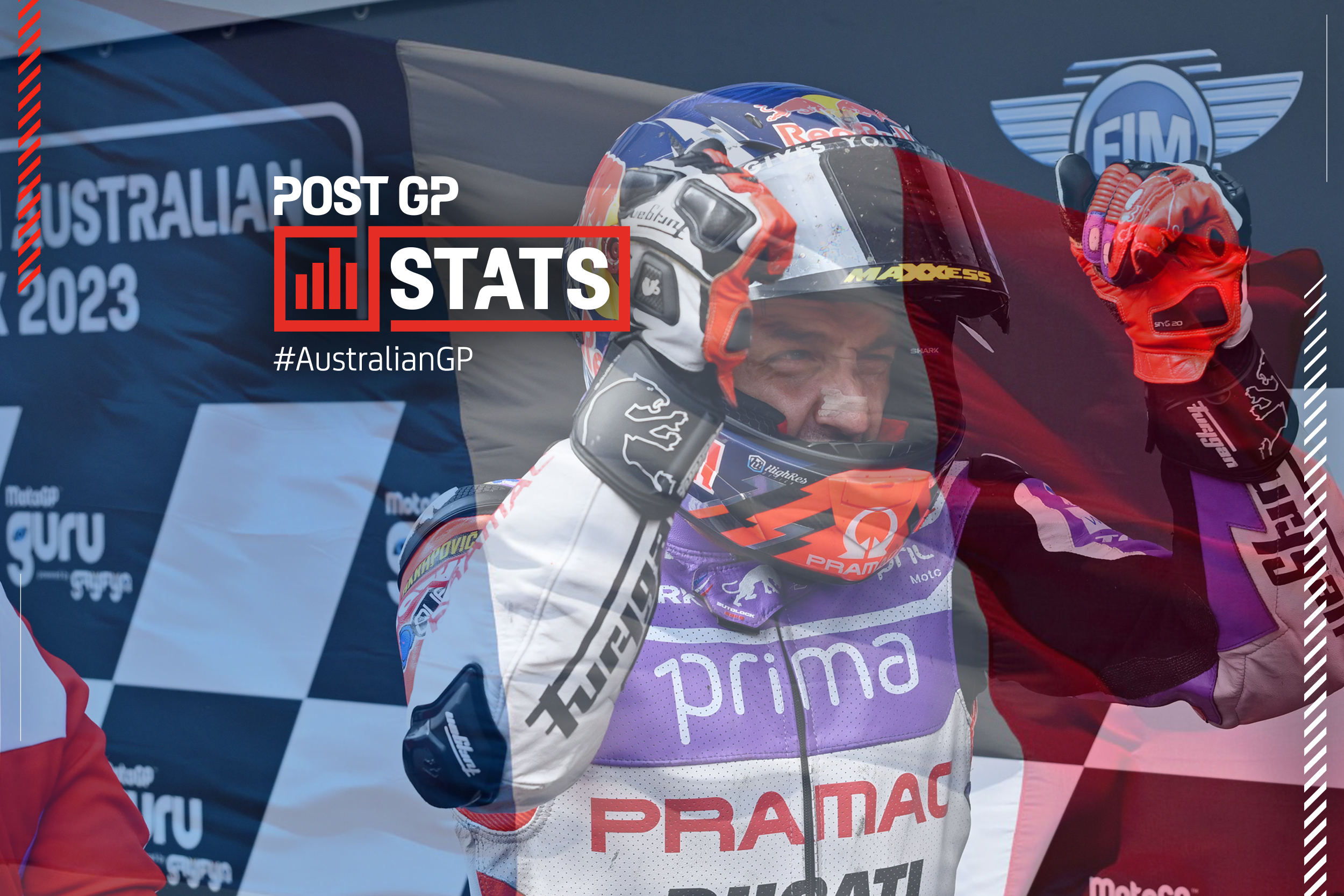 MotoGP™ makes it 11 debutant victors since 2020 as France reach 99