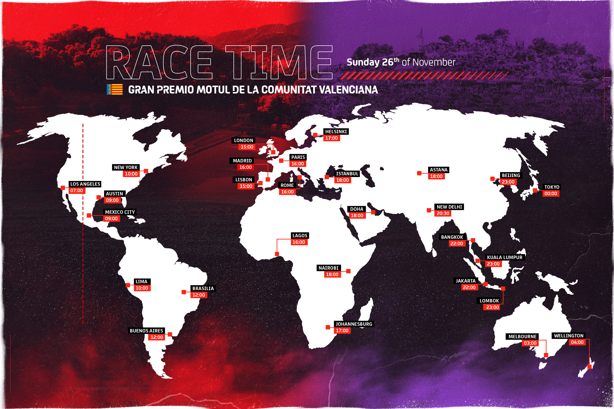 Motogp Valencia Zeitplan