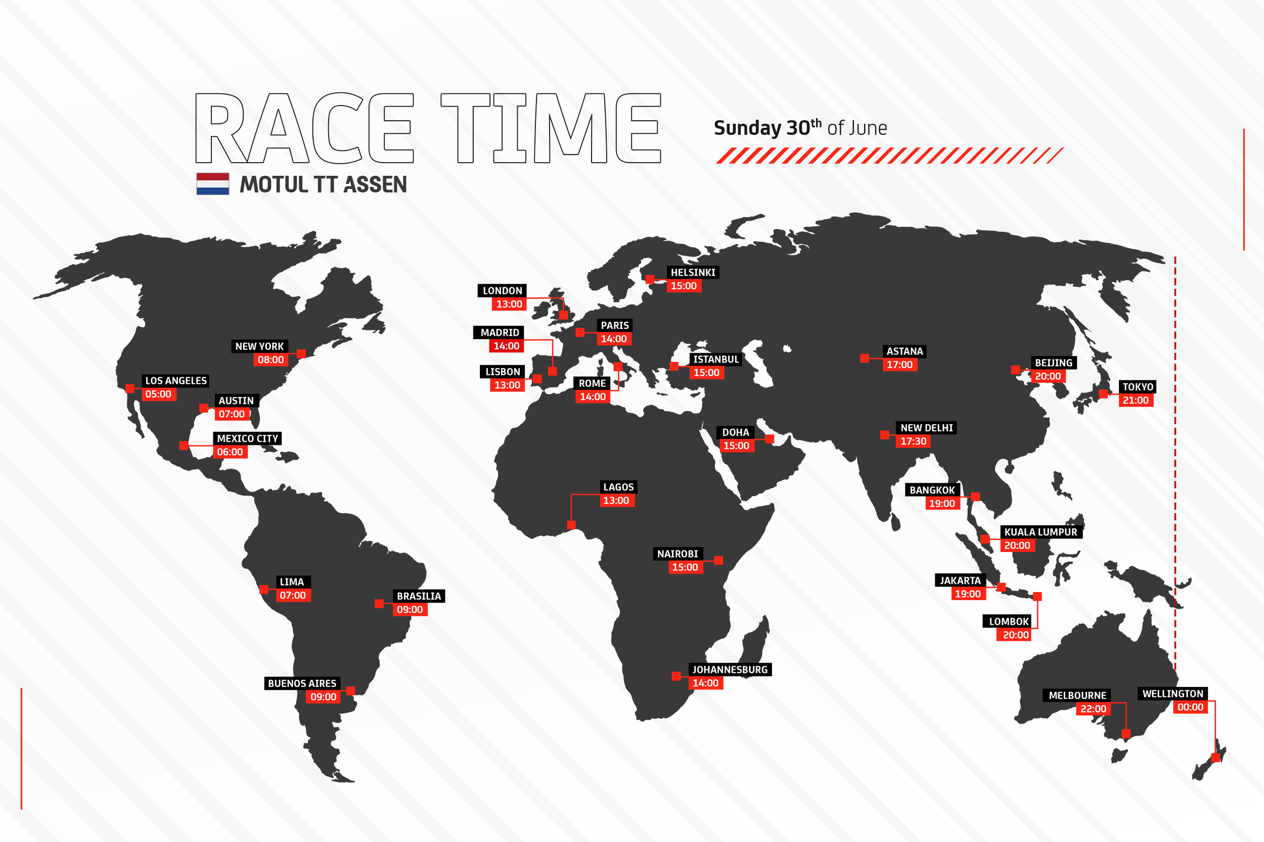 Time schedule: Motul TT Assen