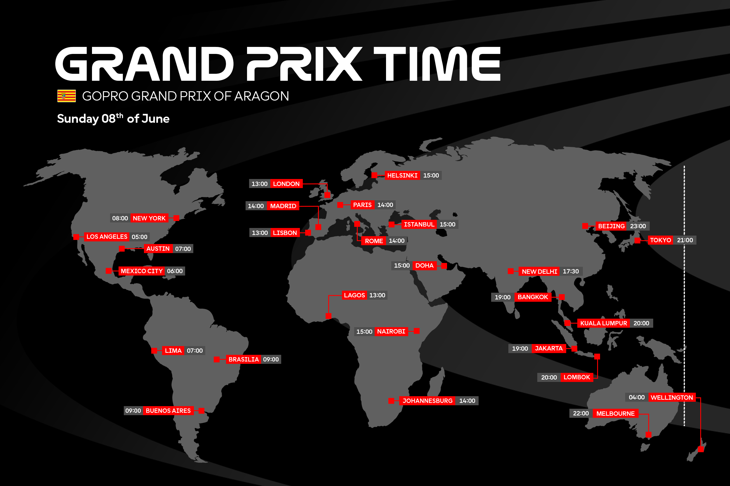 TIME SCHEDULE: GoPro Grand Prix of Aragon