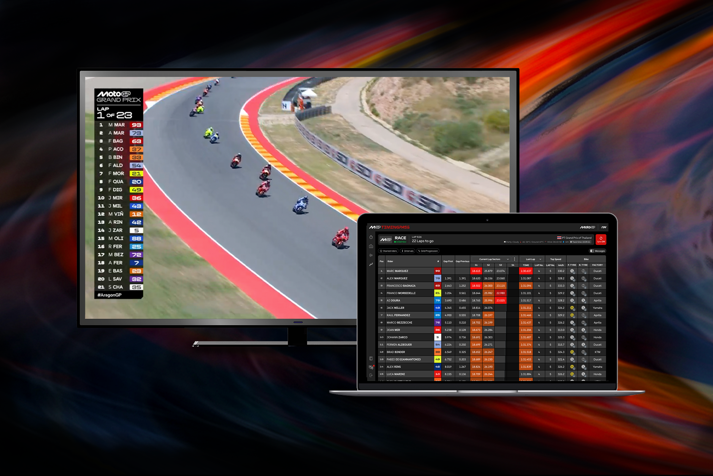 MotoGP™ TimingPass enhanced: introducing Live Timing Sync & Lap Chart