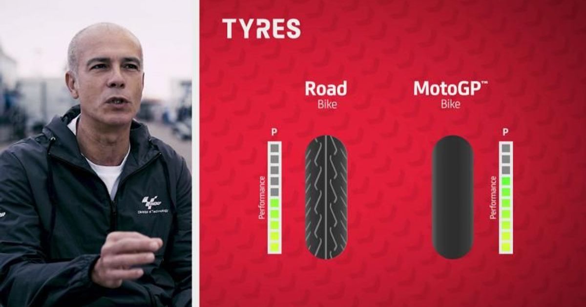 MotoGP™ Explained: Differences between a MotoGP™ & road bike