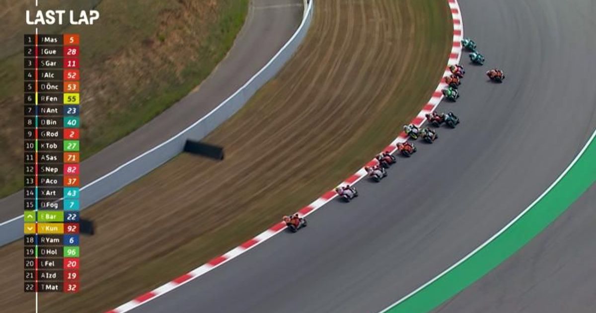 15 riders fighting on an astonishing last lap!