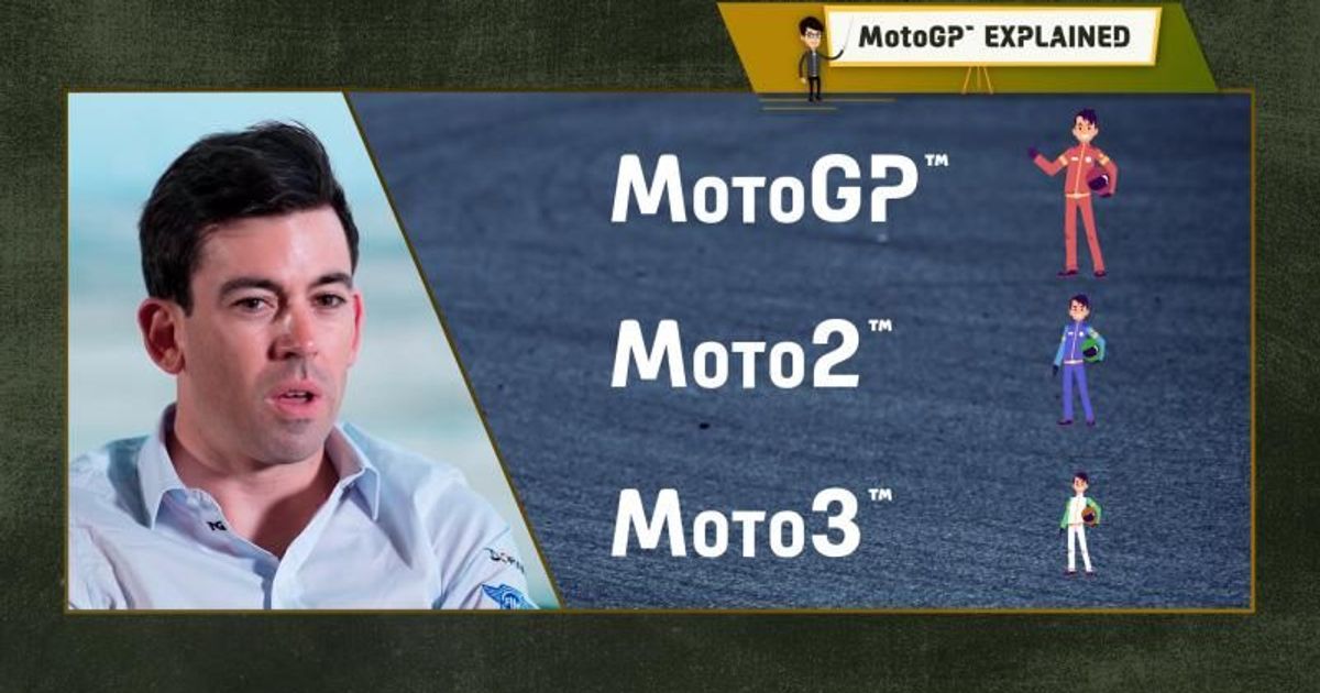 MotoGP™ Explained: Championship and race weekend format