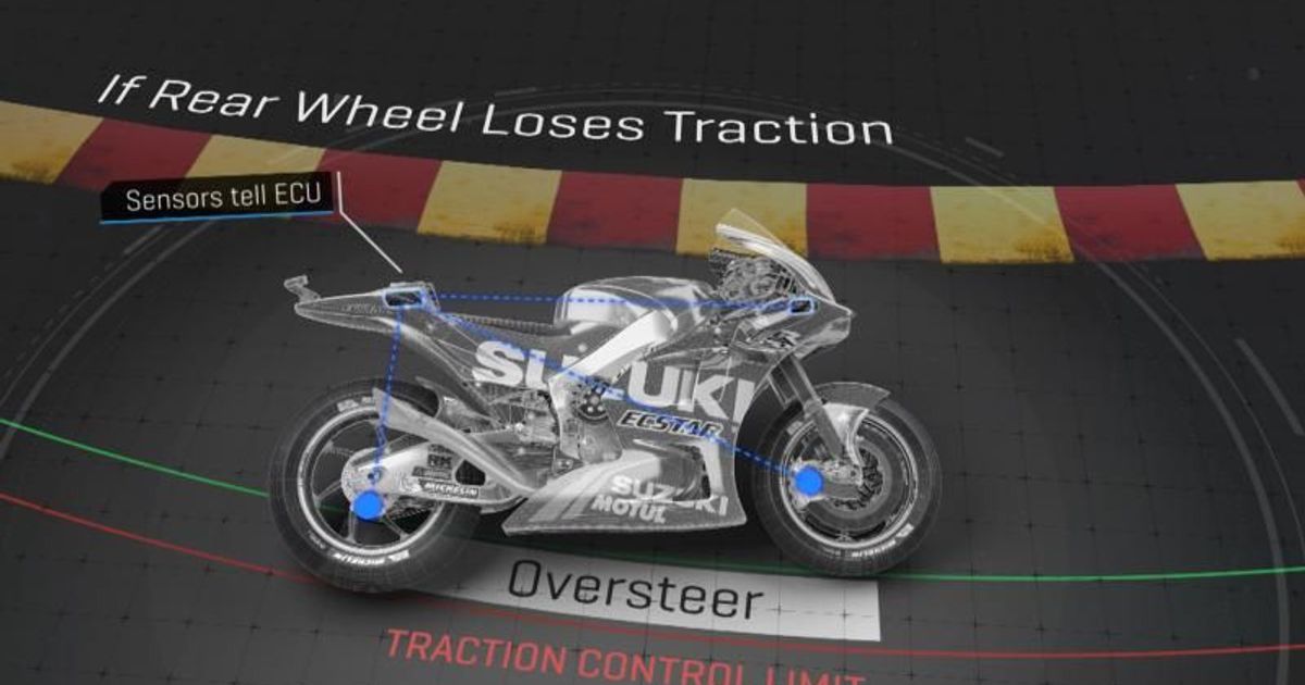 ¿Cómo actúa el control de tracción en MotoGP™?