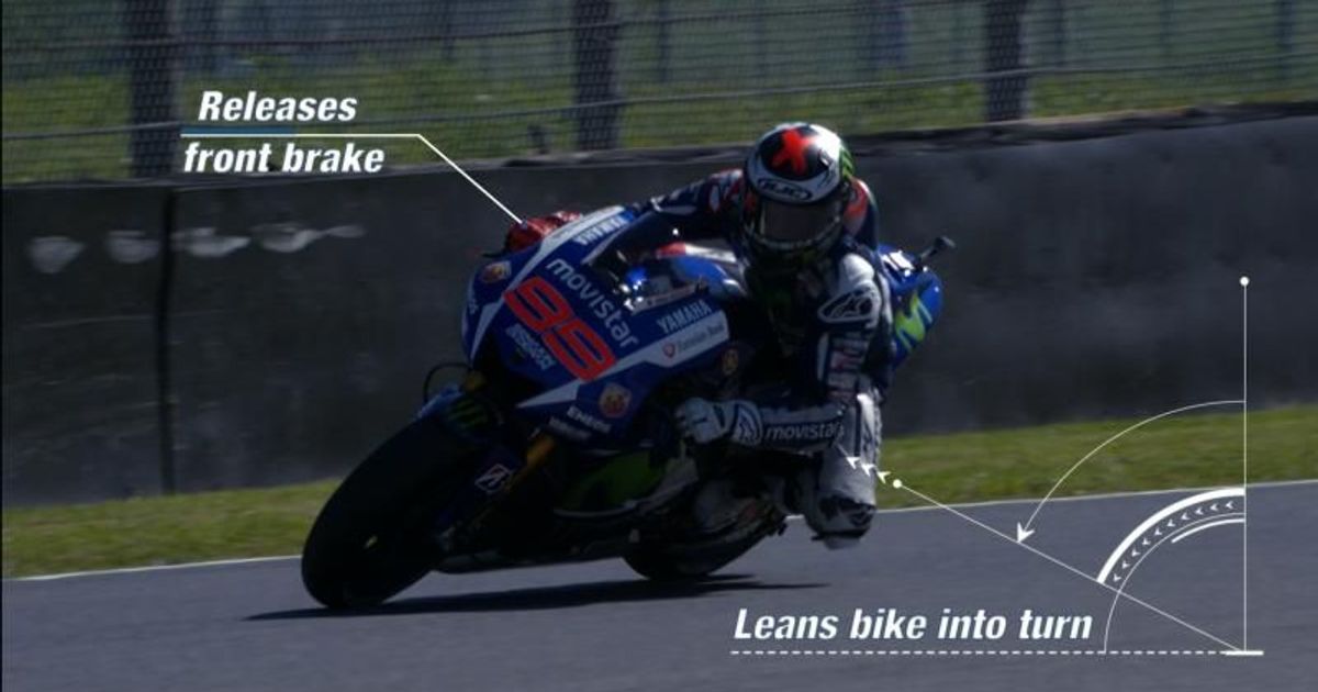 ATF Uncovered: The art of cornering a MotoGP™ bike