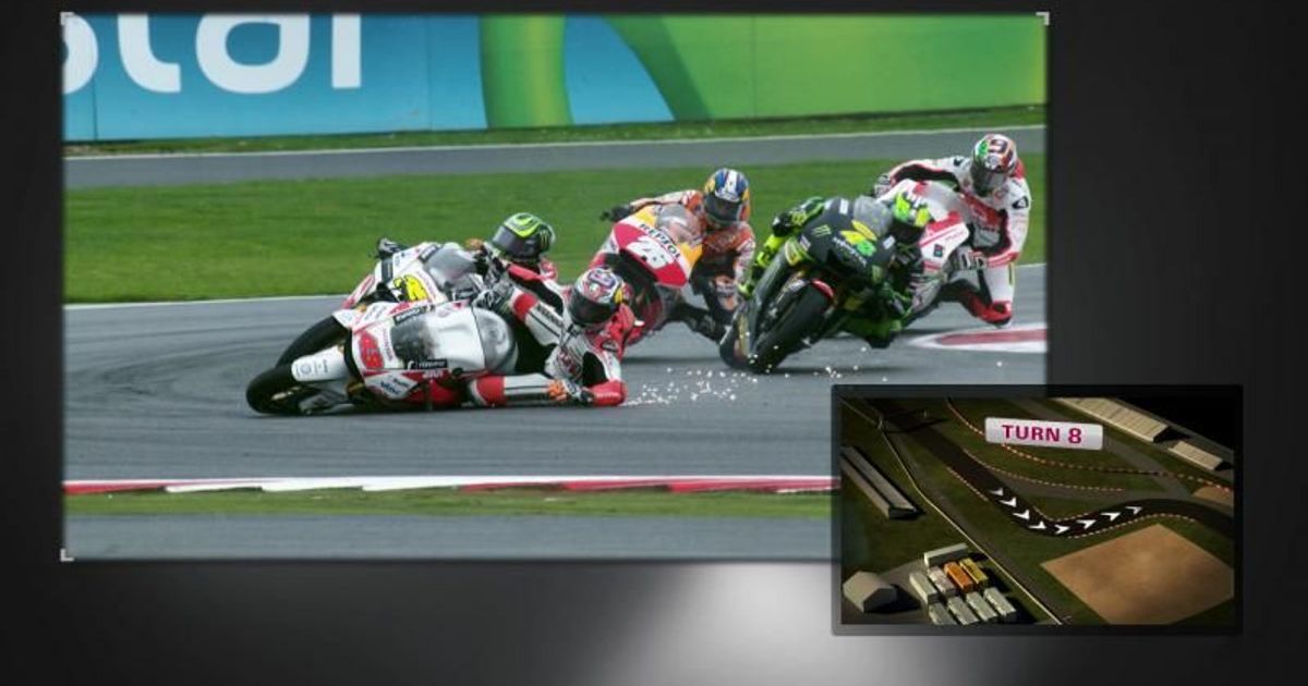 Crash Analysis: Why & where the riders fell