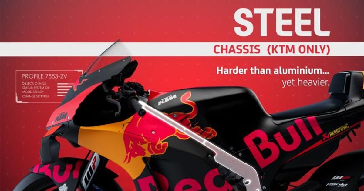 Strong, lightweight and flexible enough for MotoGP™?
