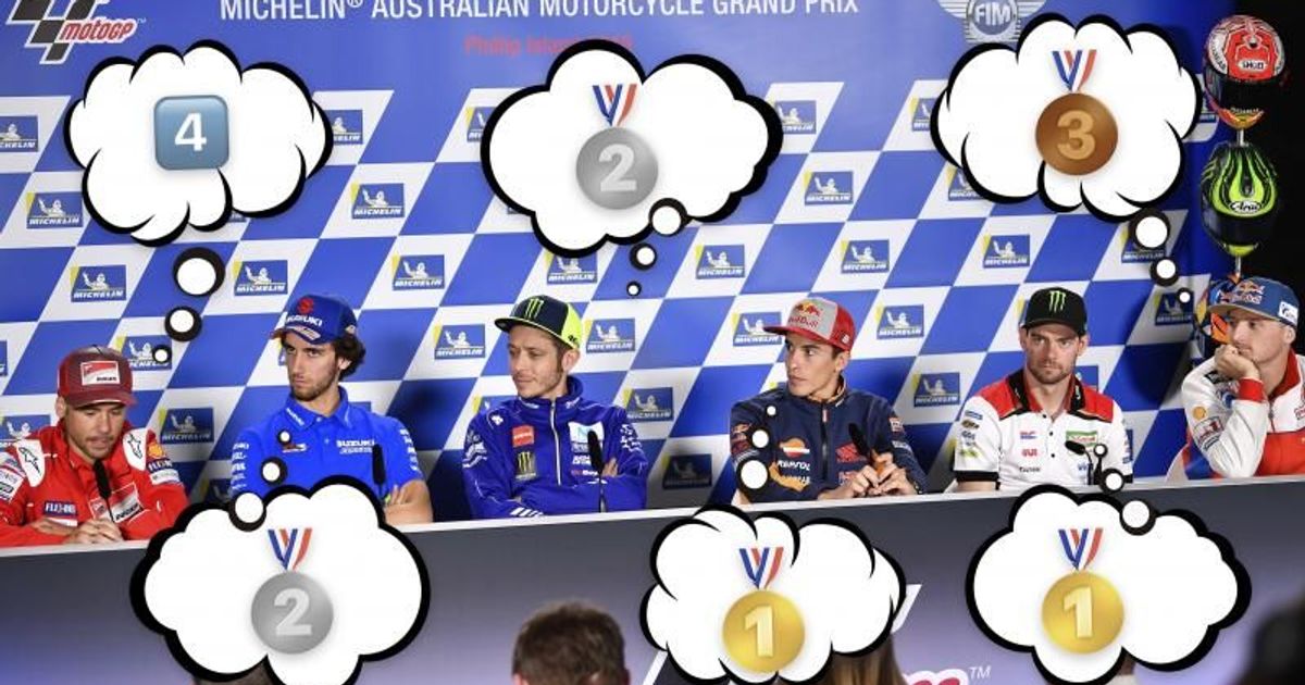 Once upon a time... MotoGP™ riders answer Social Media Qs