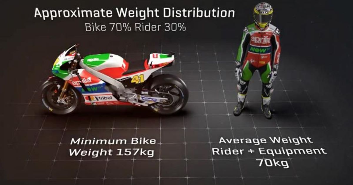 Adjusting riding position in MotoGP™