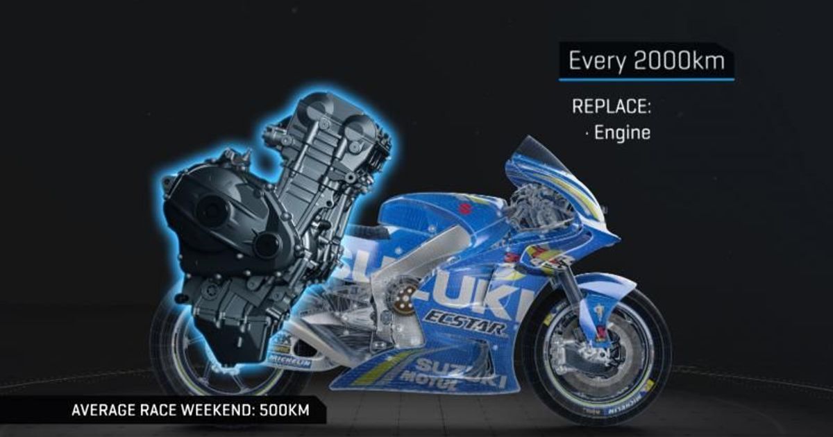How often do parts have to be changed on a MotoGP™ bike?