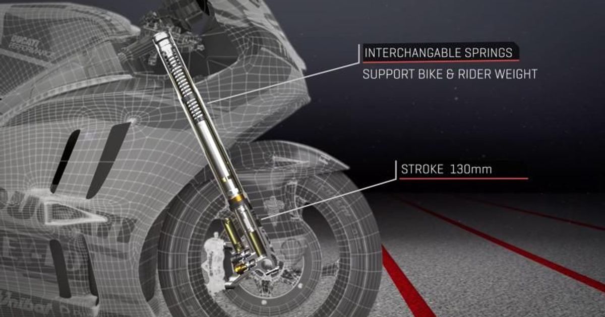 Inside a MotoGP™ Front Fork
