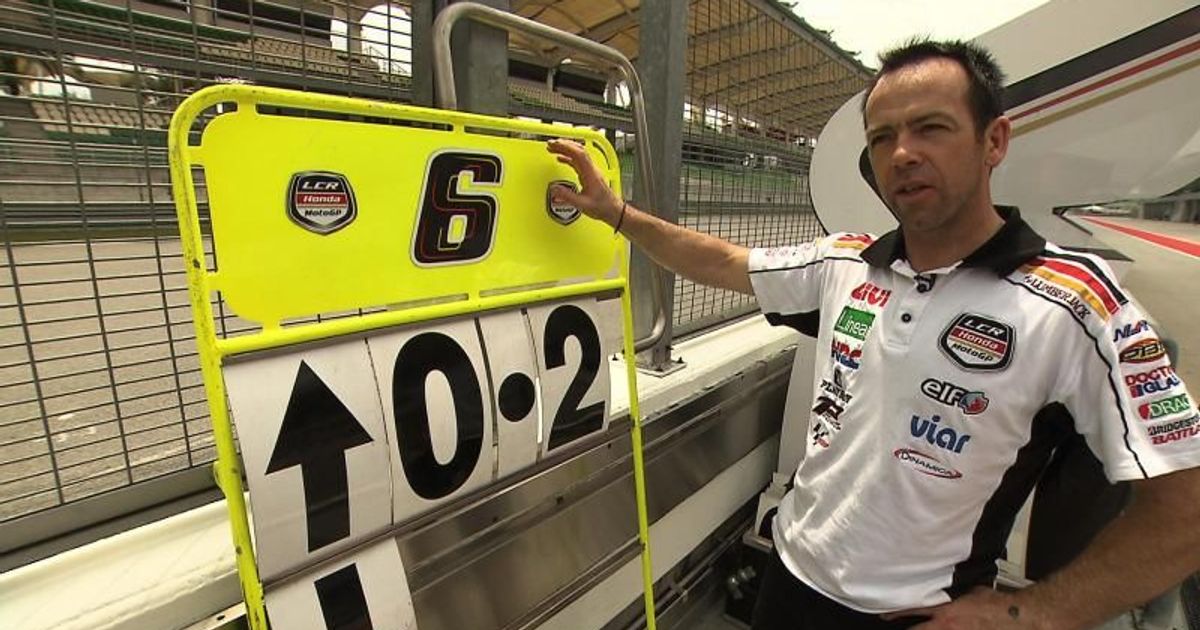 MotoGP Pit-boards explained by LCR Honda Chris Richardson