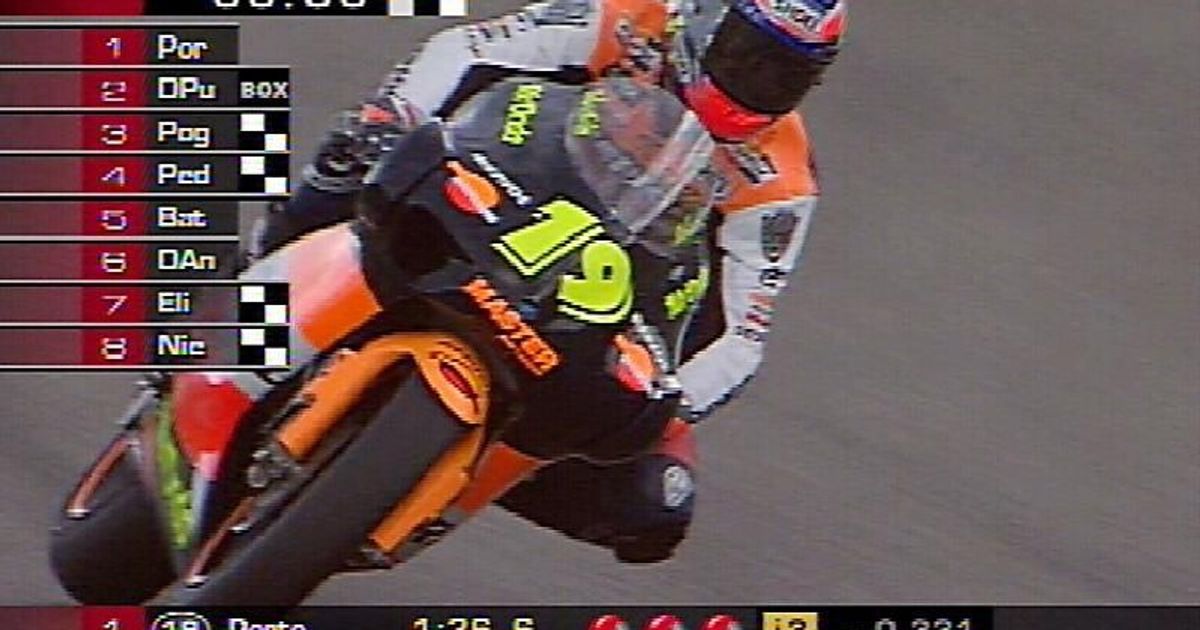 Video Highlights (QP1 250cc)