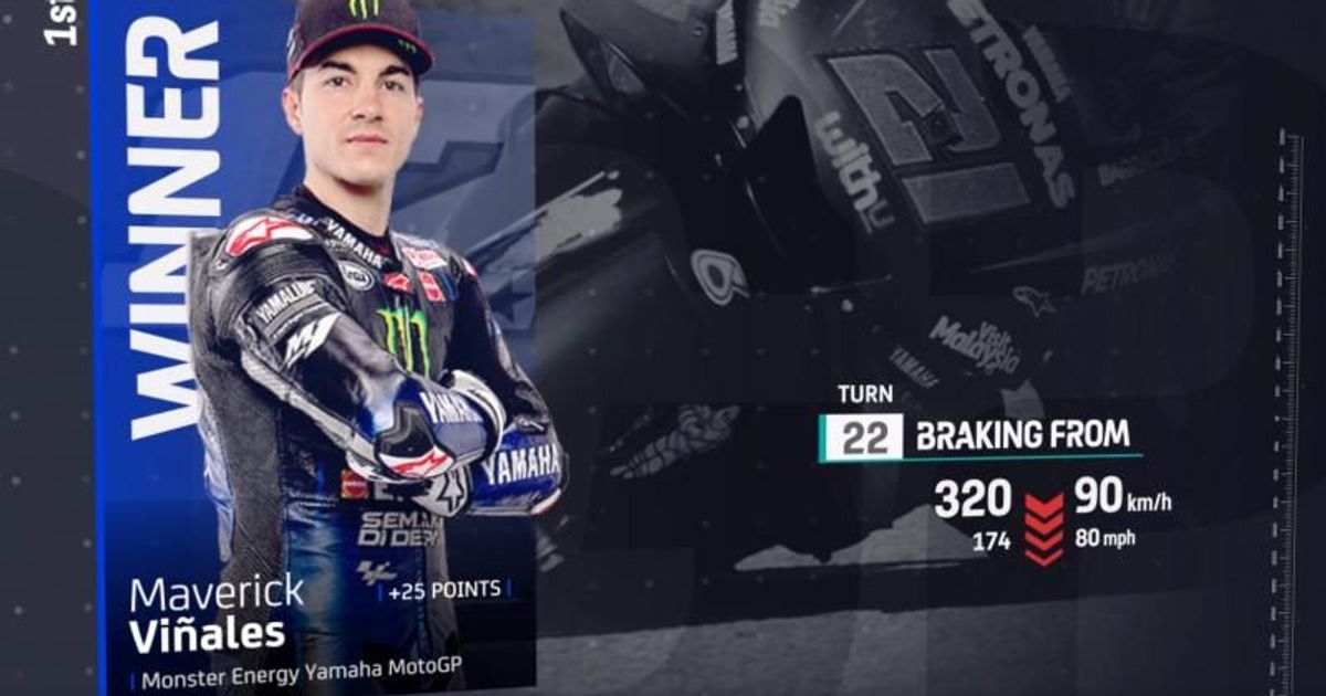 Take a look at the new and improved TV graphics for 2020