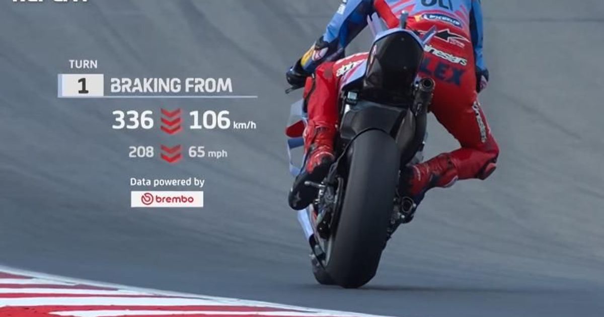 Brembo becomes MotoGP™ Braking Inspiration partner