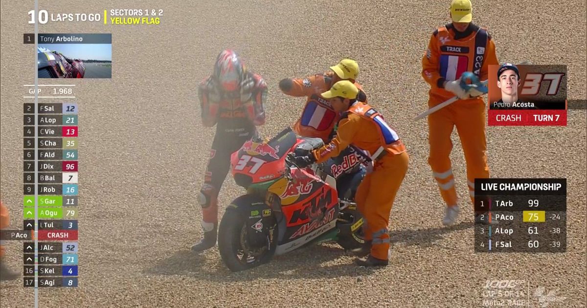 FREE: Title race drama as Acosta crashes chasing Arbolino