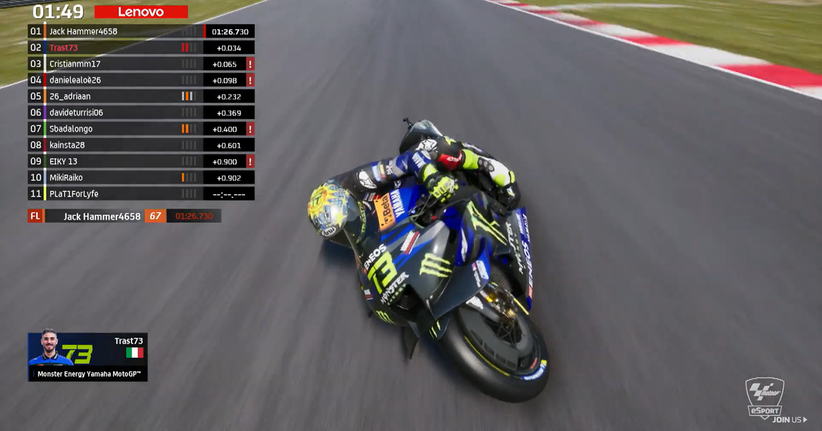 Global Series Round 1 is wide open after eventful qualifying!