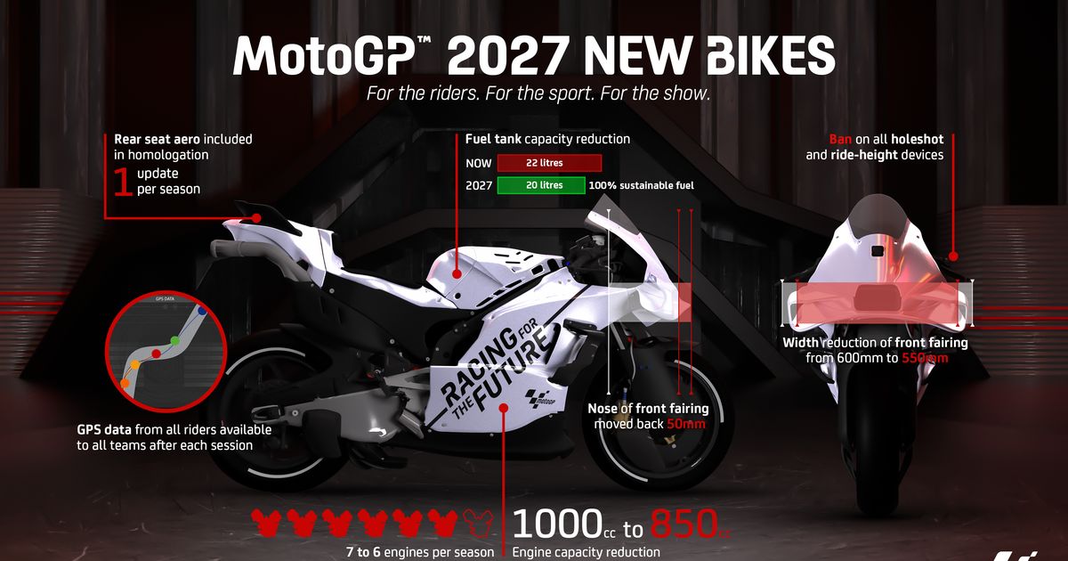 2027 explained: Friday Press Conference set for Le Mans