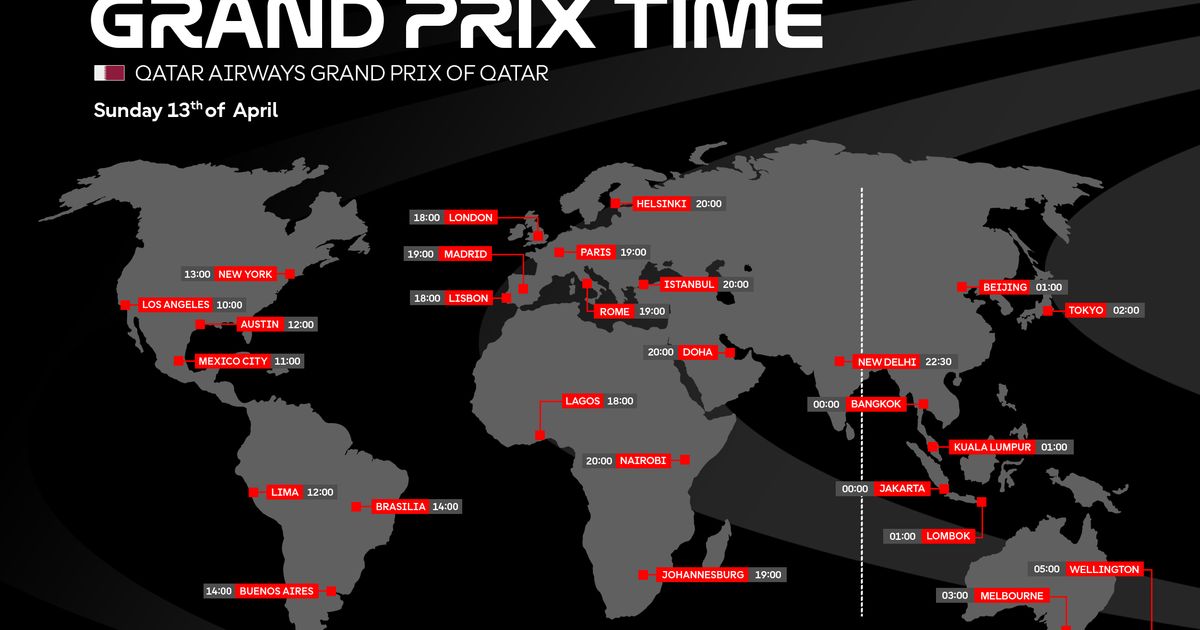 TIME SCHEDULE: Qatar GP