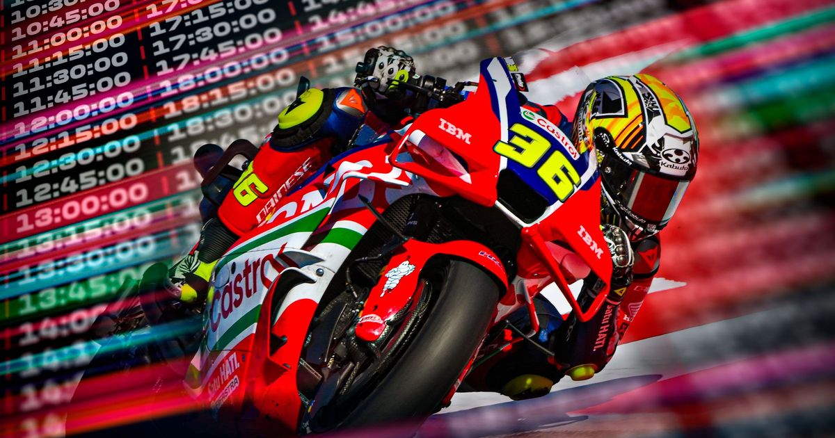 Test di Barcellona: il racconto di un intenso lunedì post GP!